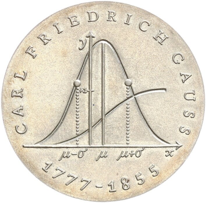DDR Gedenkmünze 20 Mark 1977 A Carl Friedrich Gauß Silber st, 102,99